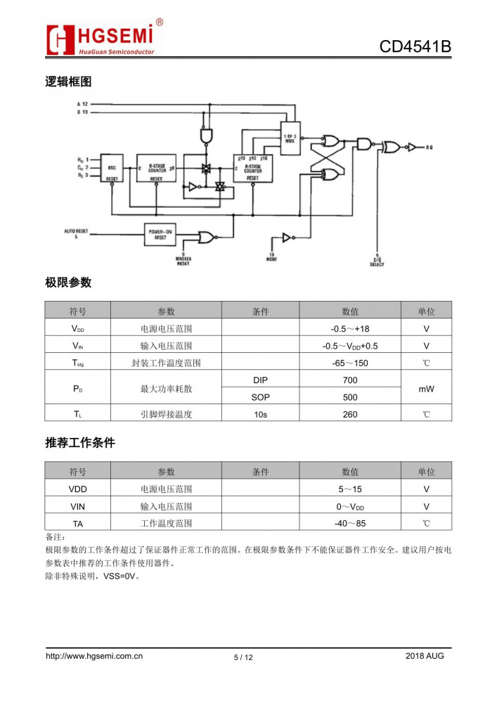 CD4541BE datasheet page 5