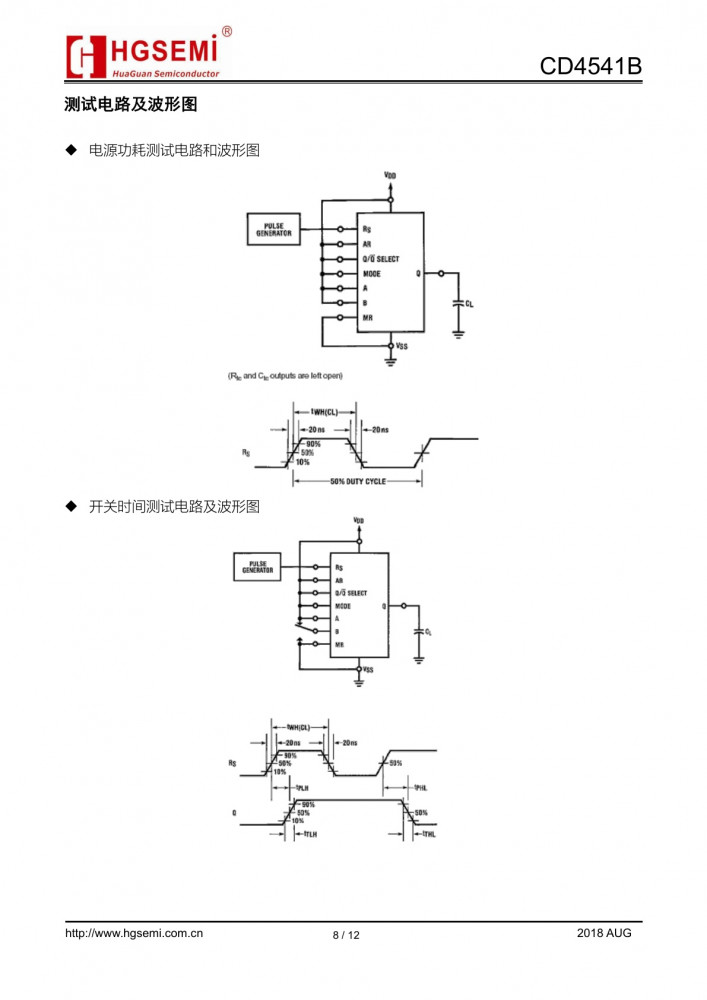 CD4541BE datasheet page 8