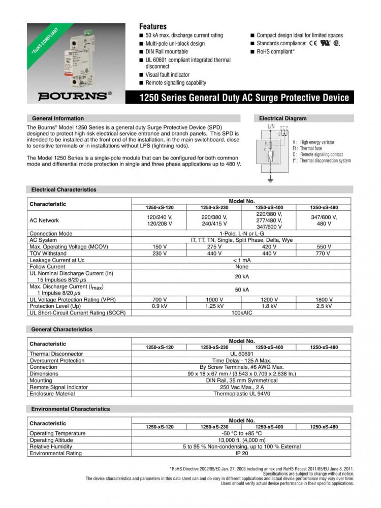 BOURNS 1250 Series feature and electrical specification page