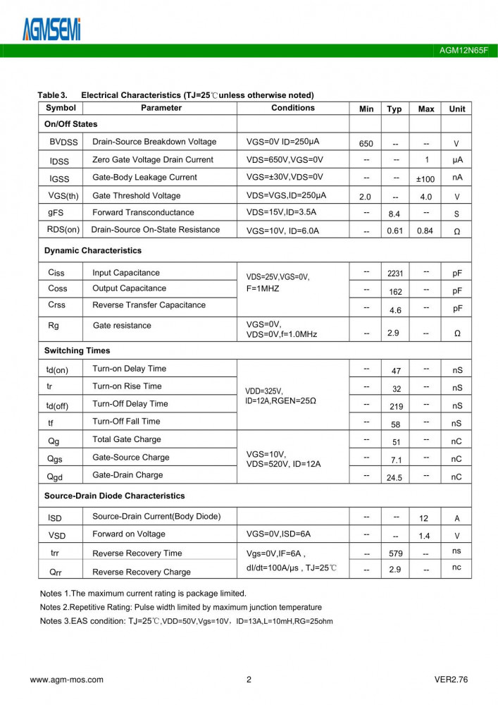 AGM12N65F datasheet page 2