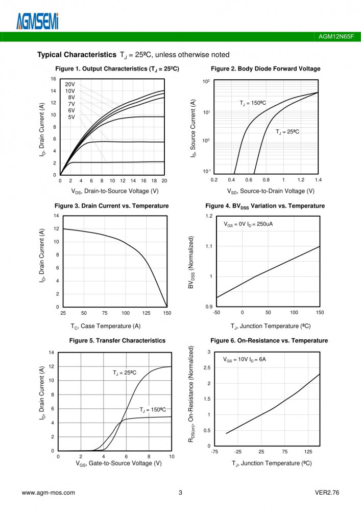 AGM12N65F datasheet page 3