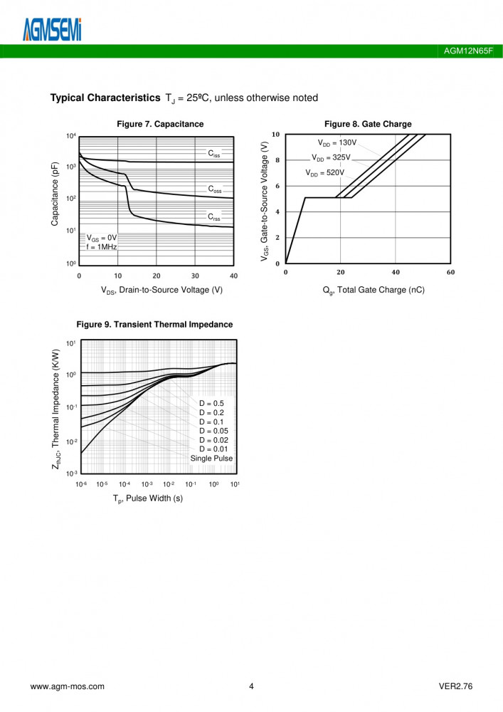 AGM12N65F datasheet page 4