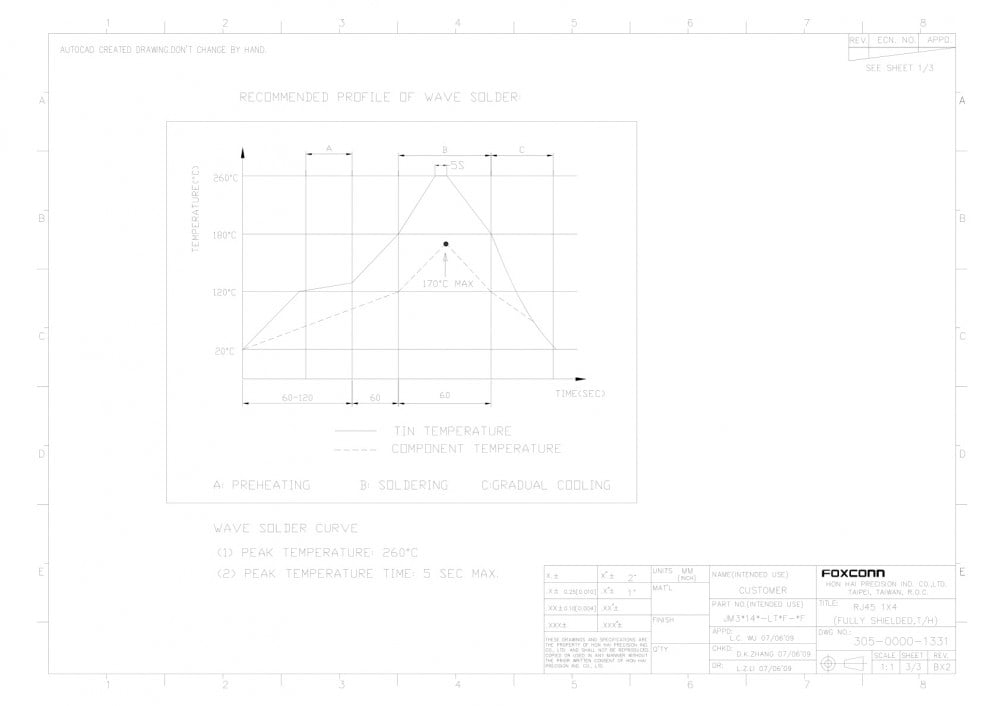 FOXCONN JM37145-LT9F-4F wave solder profile page