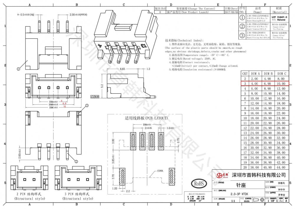 2.0-3PWTDK specification page 1