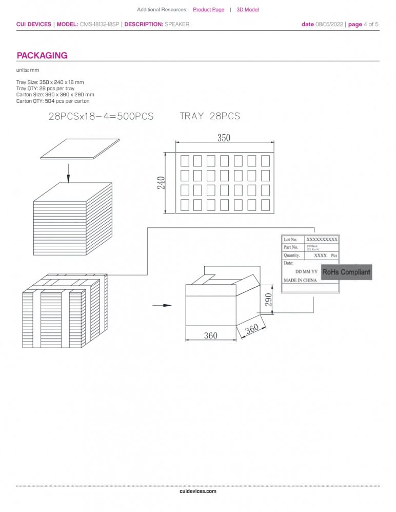 CMS-18132-18SP datasheet page 4