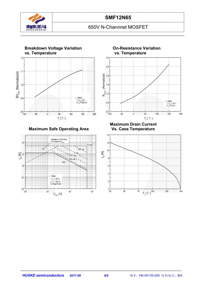 SMF12N65 datasheet page 4