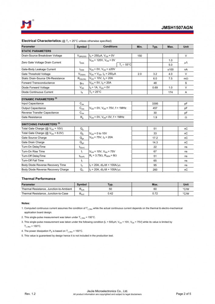 JMSH1507AGN-13 datasheet page 2