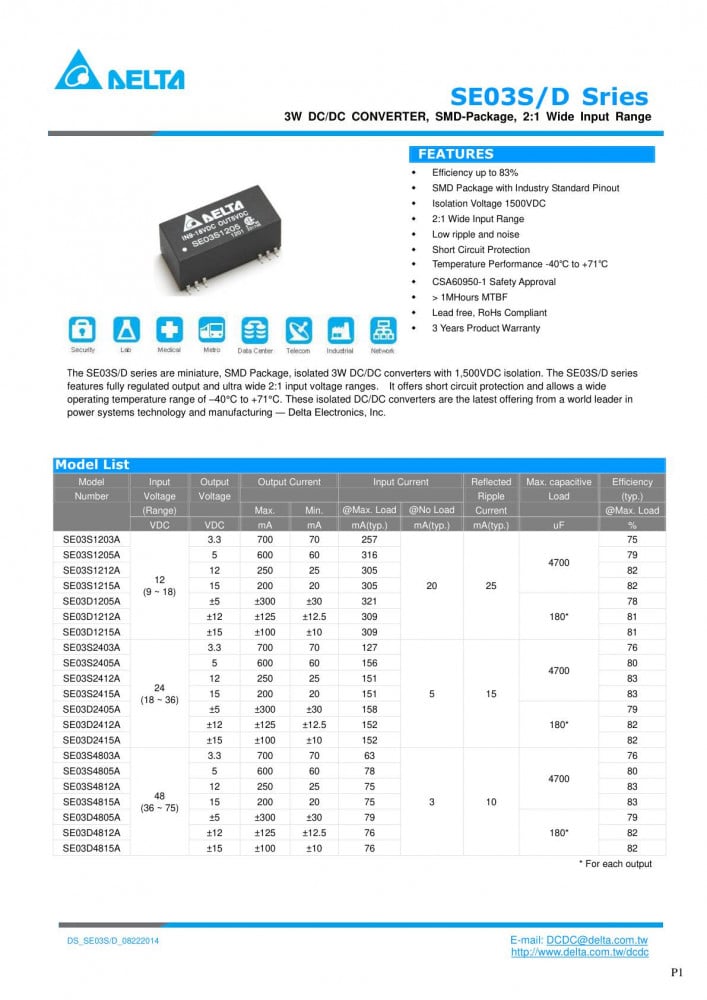 DELTA SE03D2405A datasheet page 1
