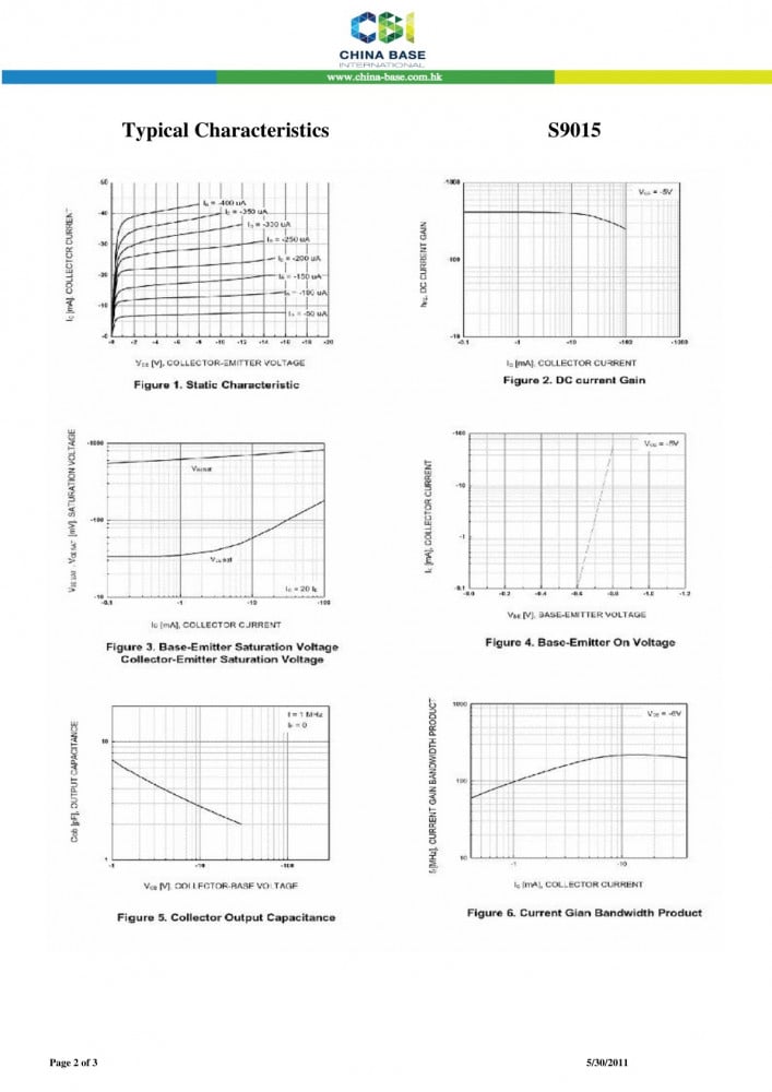 CBI S9015 datasheet page 2
