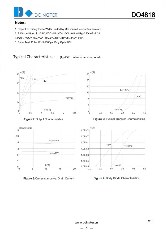 DO4818 datasheet page 3