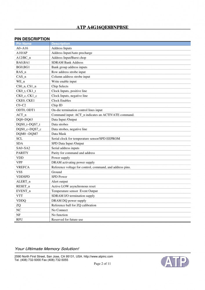 A4G16QE8BNPBSE datasheet preview, page 2