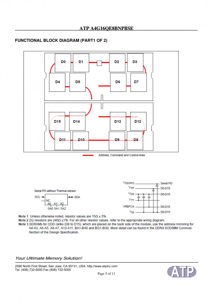 A4G16QE8BNPBSE datasheet preview, page 5