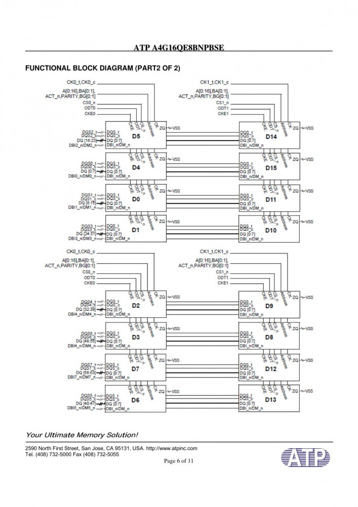 A4G16QE8BNPBSE datasheet preview, page 6