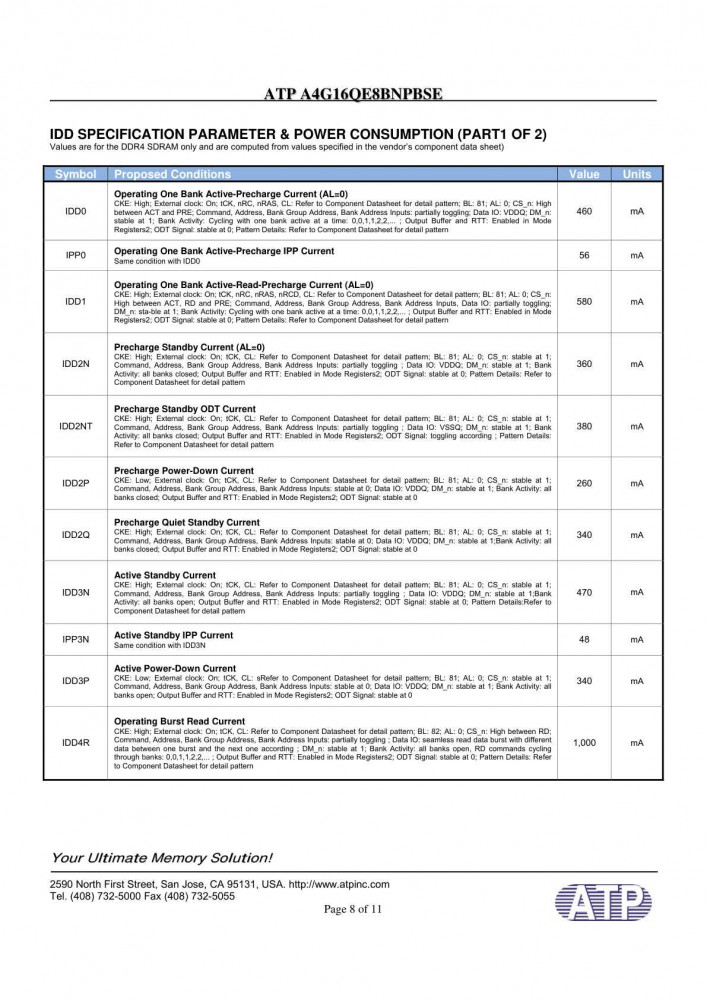 A4G16QE8BNPBSE datasheet preview, page 8
