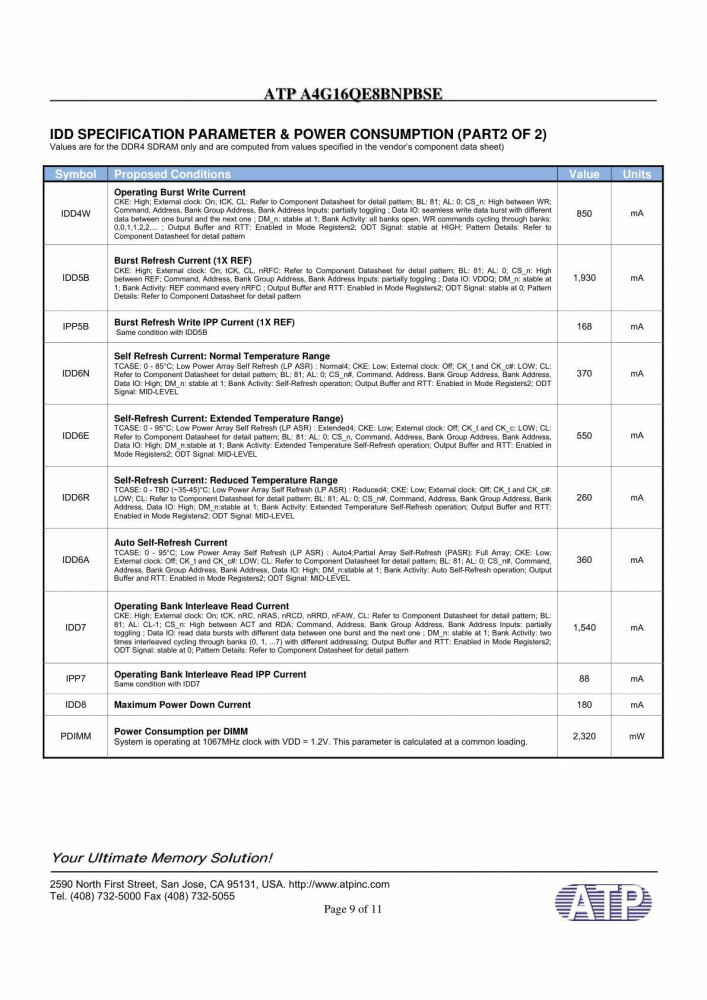 A4G16QE8BNPBSE datasheet preview, page 9