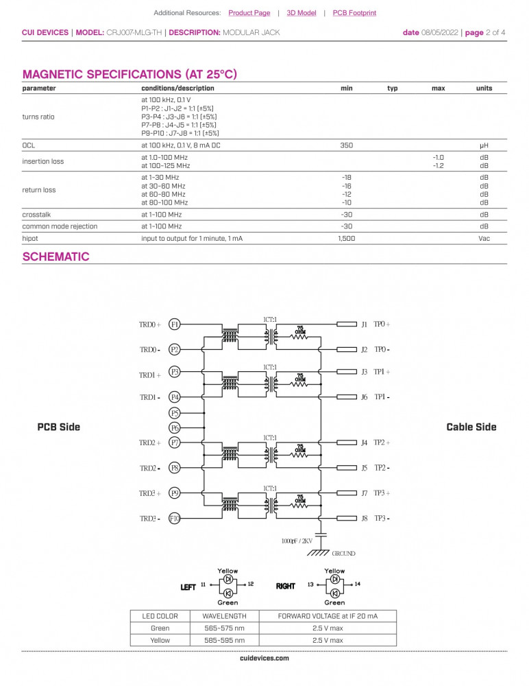 CRJ007-MLG-TH datasheet page 2