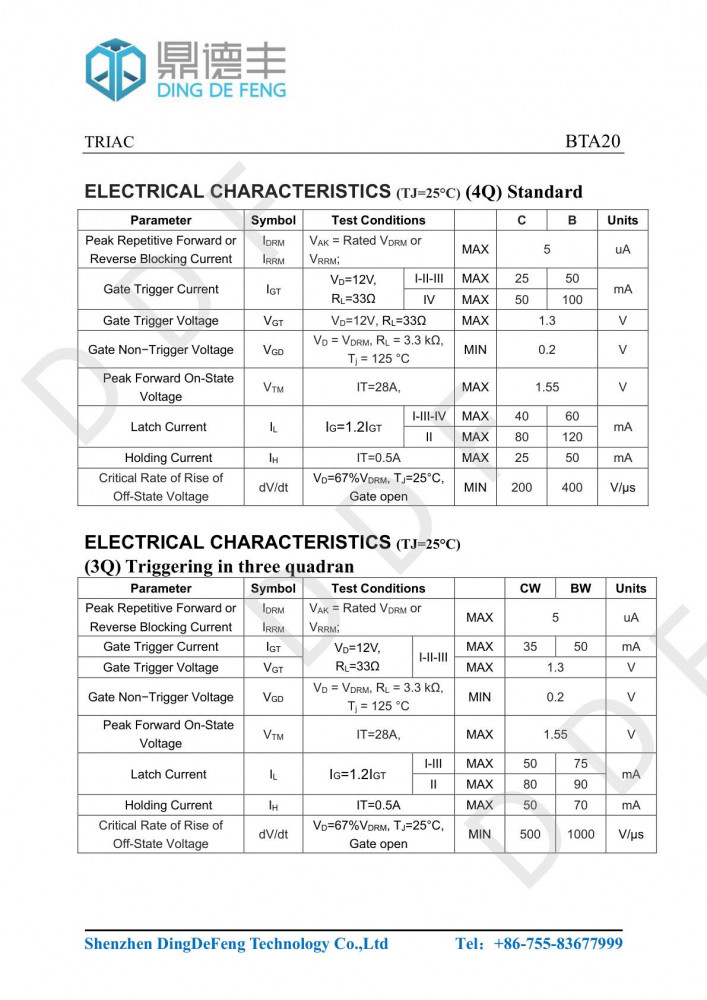 BTA20-800CW datasheet page 2