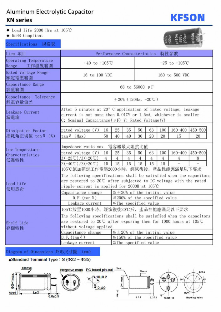 KFSON KN series datasheet page 1