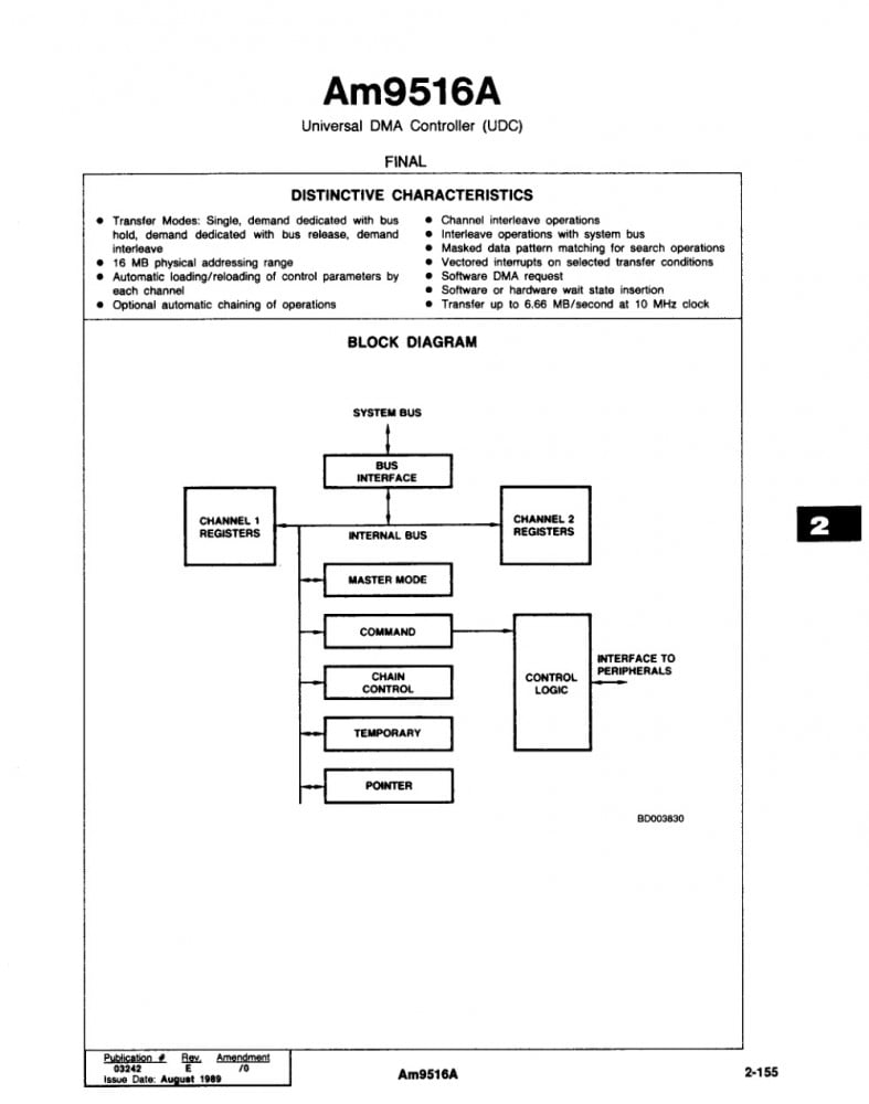 AM9516A datasheet page 1