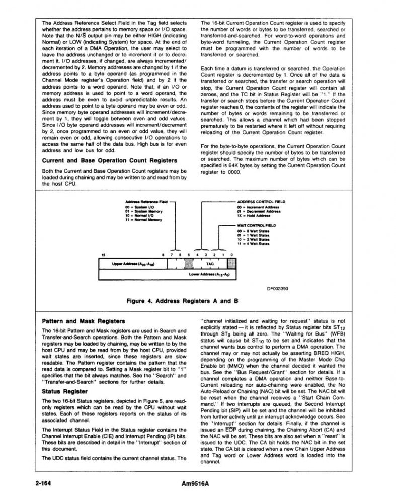 AM9516A datasheet page 10