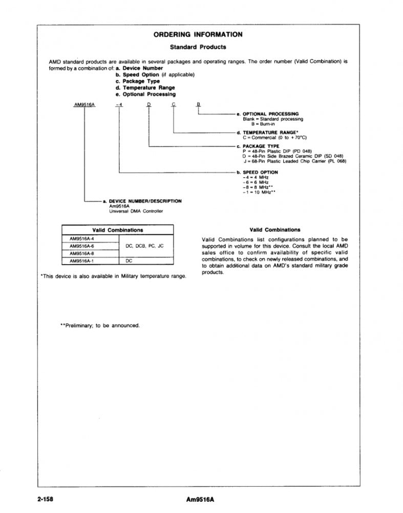 AM9516A datasheet page 4