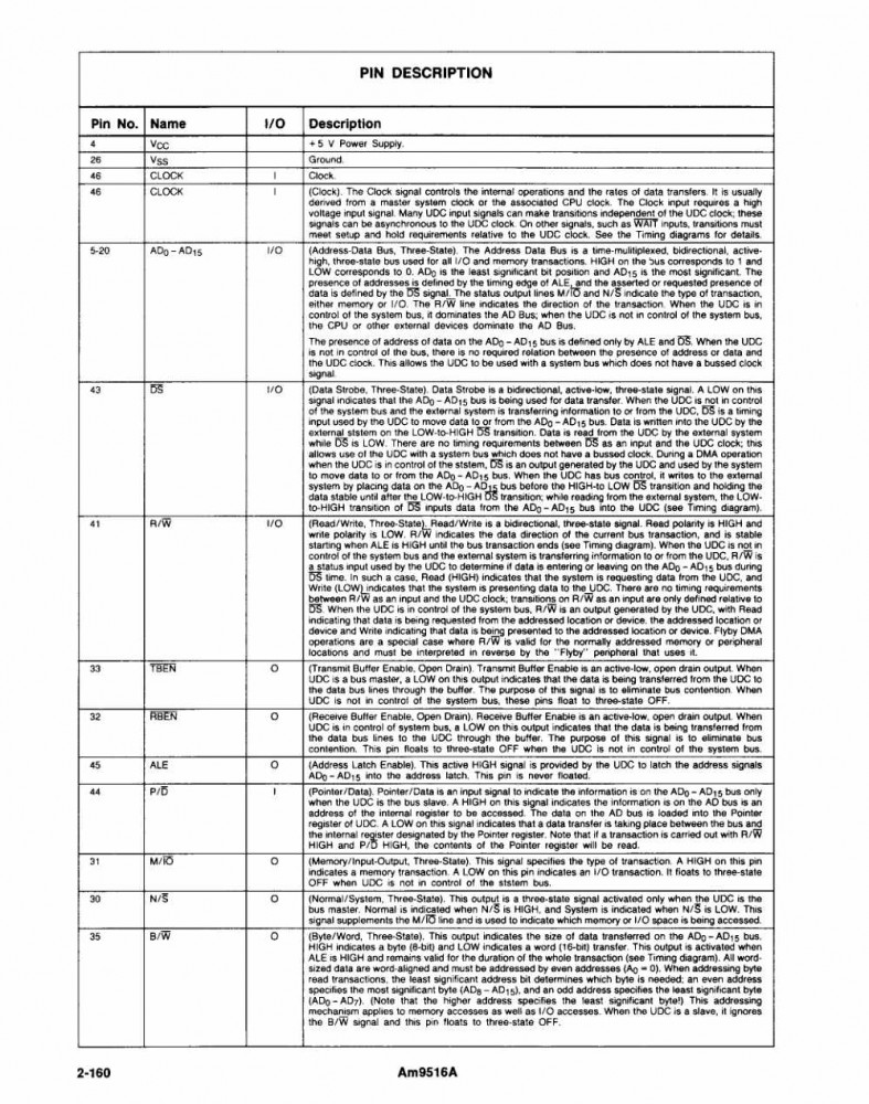 AM9516A datasheet page 6