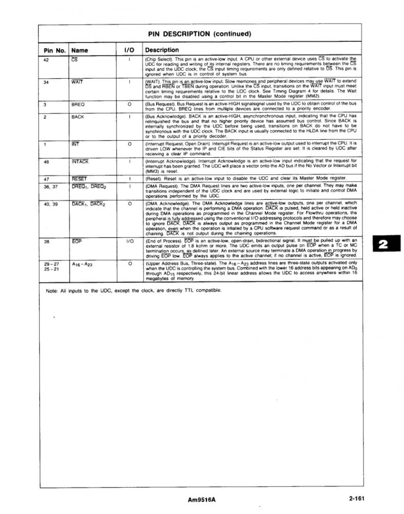 AM9516A datasheet page 7