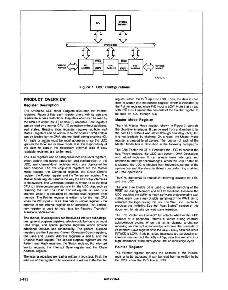 AM9516A datasheet page 8