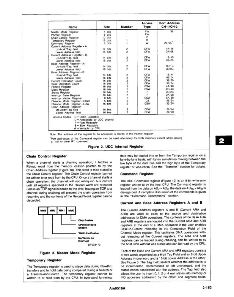 AM9516A datasheet page 9