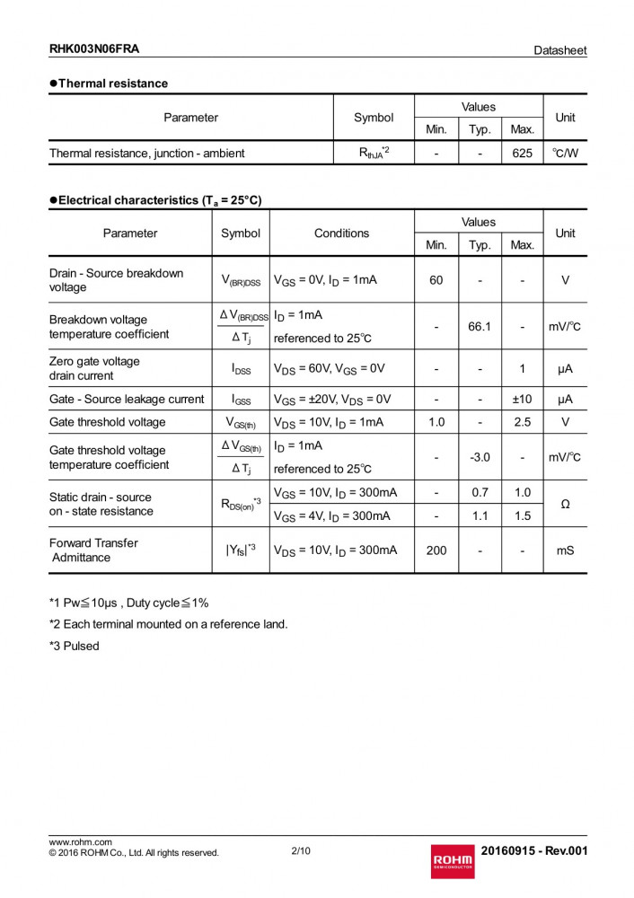 RHK003N06T146 datasheet page 2
