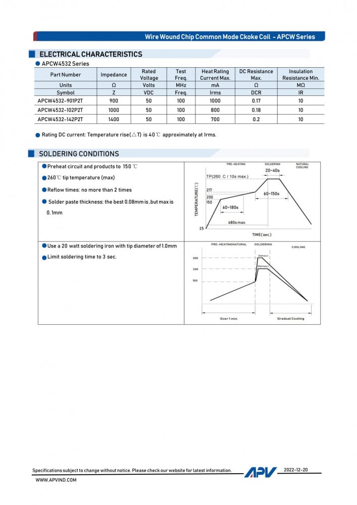 APCW series datasheet page 4