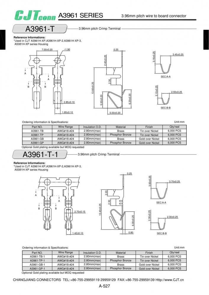 CJT A3961 series datasheet page 2