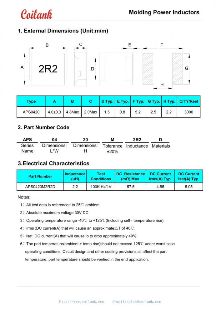 APS0420 series technical document preview