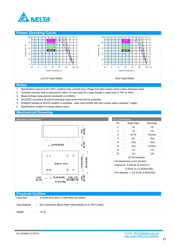 DELTA DH06S/D series datasheet page 3