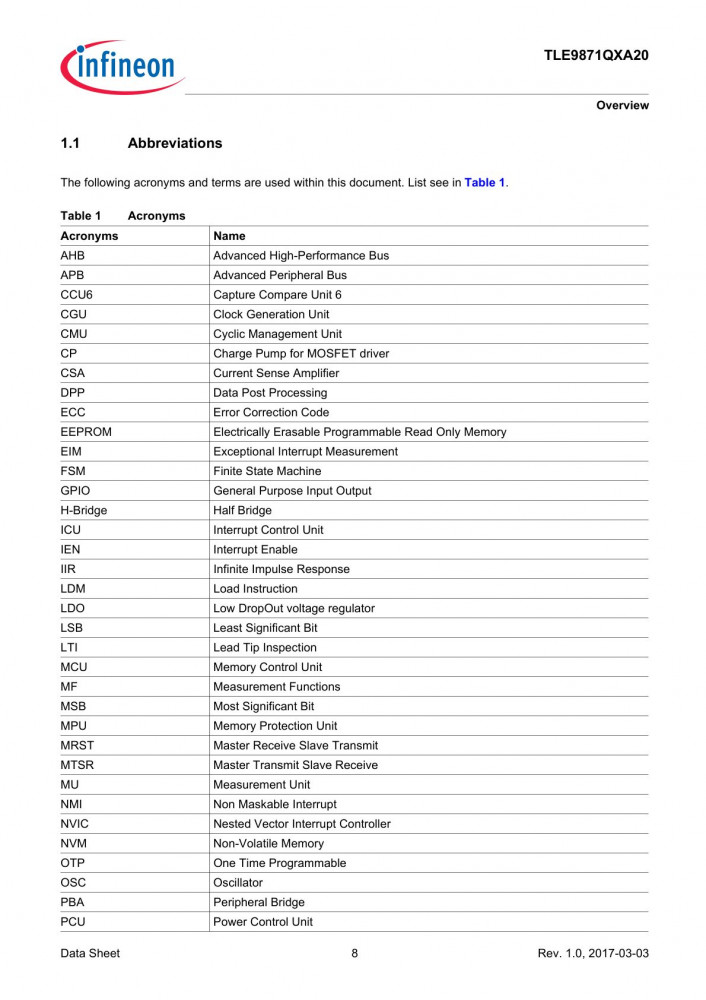 TLE9871QXA20 datasheet page 8