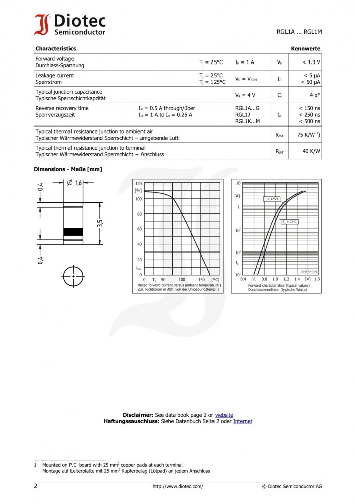 DIOTEC RGL1K datasheet page 2