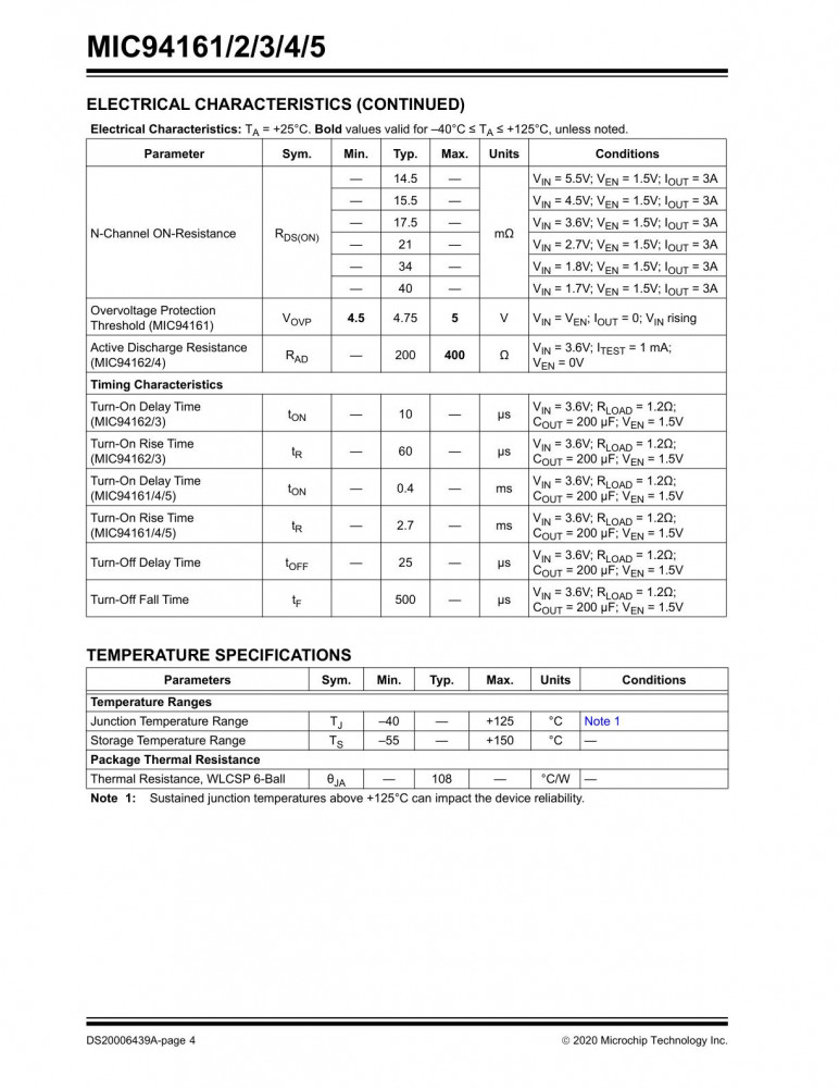 MIC94163 technical document page 4