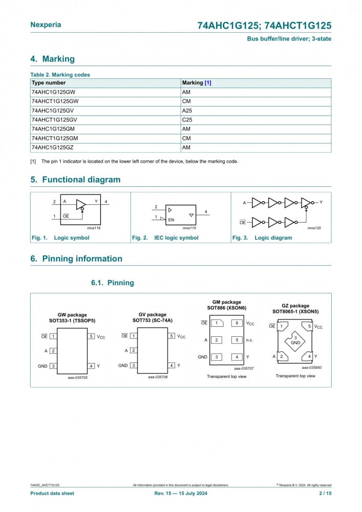 74AHC1G125GW datasheet page 2
