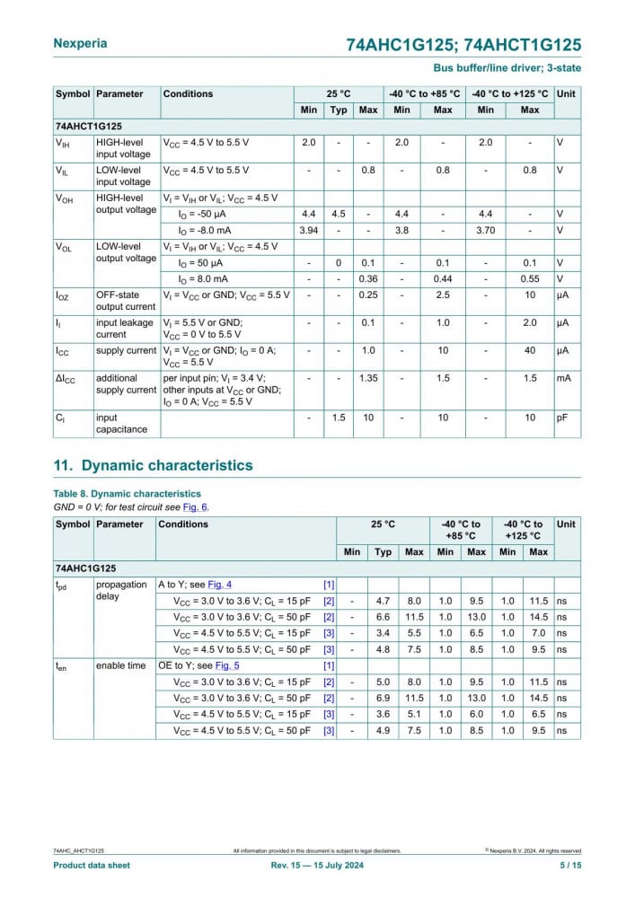 74AHC1G125GW datasheet page 5