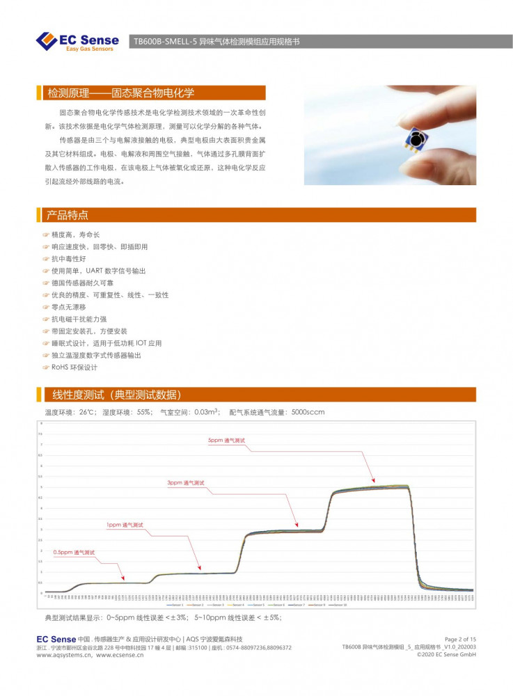 TB600B-SMELL-5 datasheet page 3