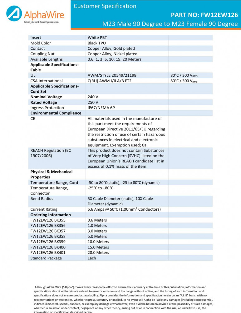Alpha Wire FW12EW126 BK359 technical data page 2