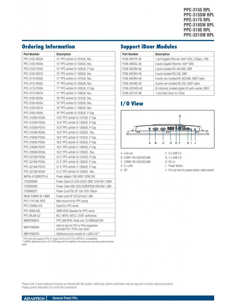 PPC-315SW RPL document page 5