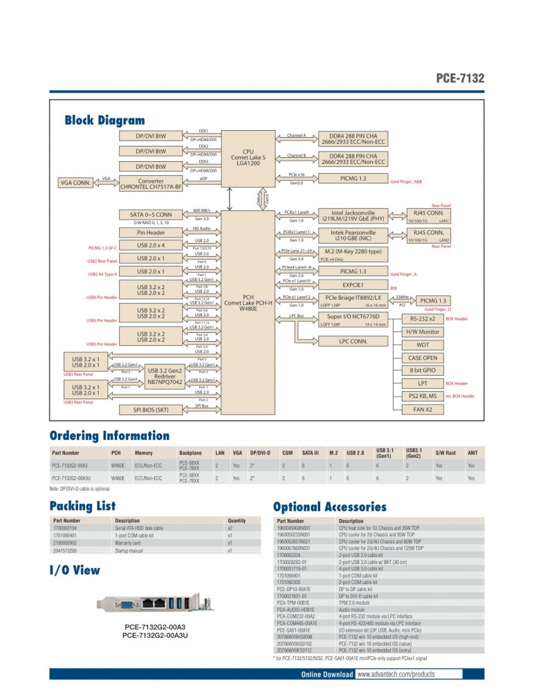 PCE-7132 technical document page 2
