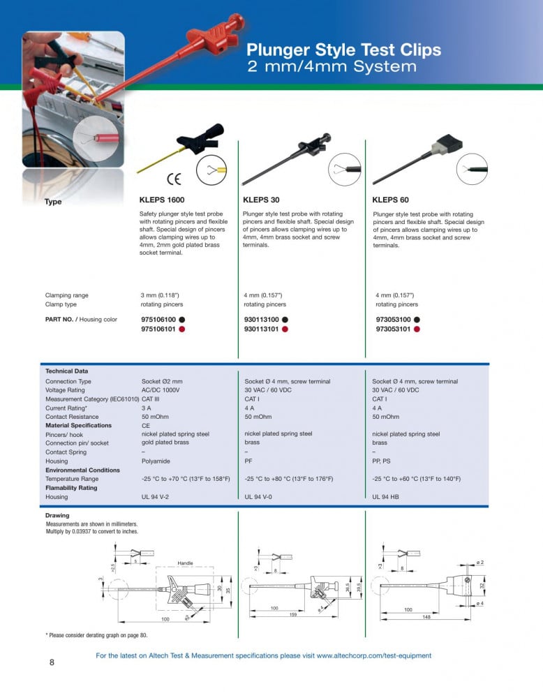 Altech catalogue page 8