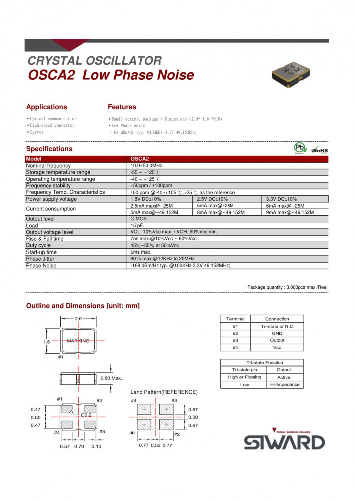 SIWARD OSCA2 product document page