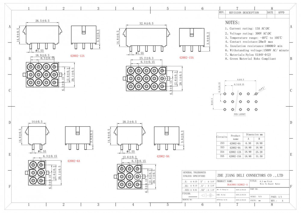 42022-4GF technical document page 3
