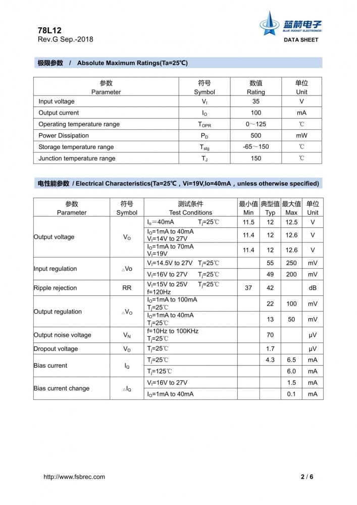 BLUE ROCKET 78L12 datasheet page 2