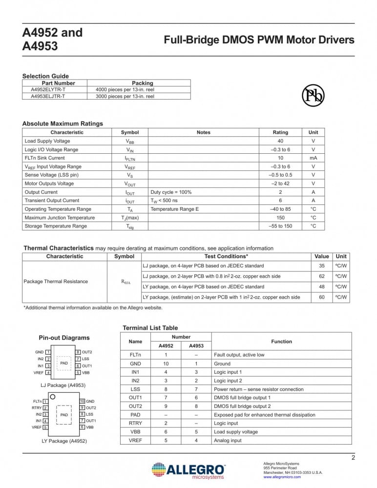 A4952 datasheet page 2