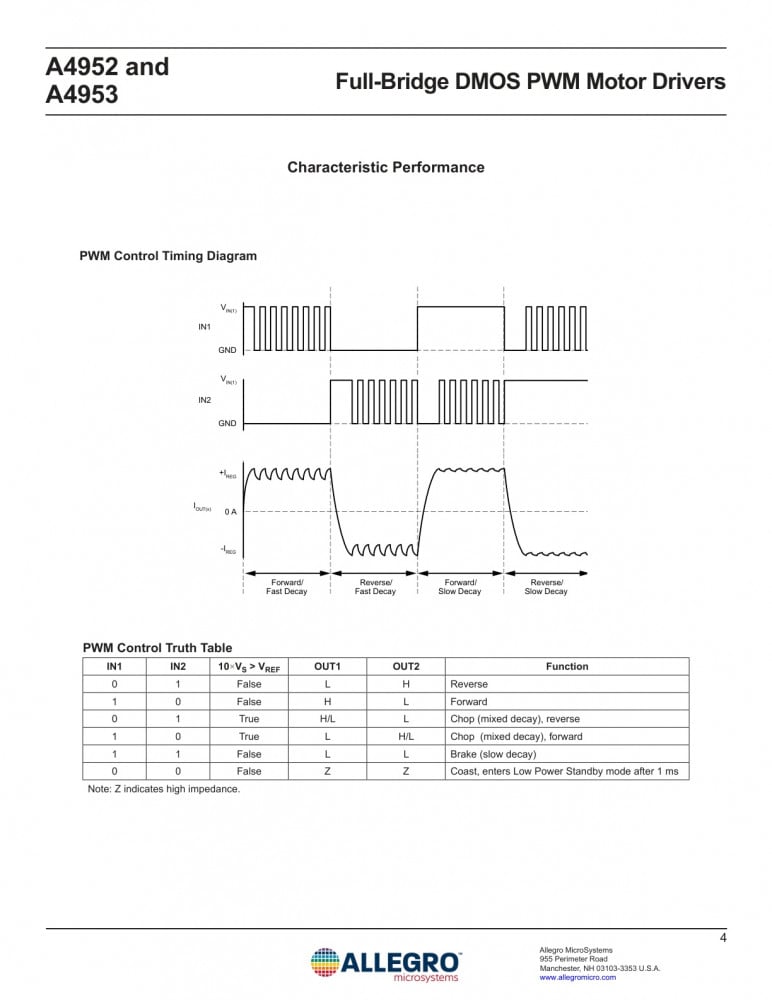 A4952 datasheet page 4