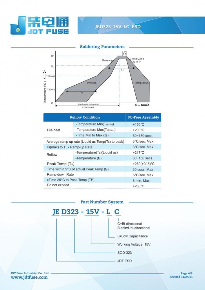 JED323-15V-LC datasheet page 5